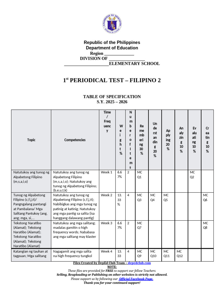 DTC PT Filipino 2 q1 Matatag With Tos Key | PDF