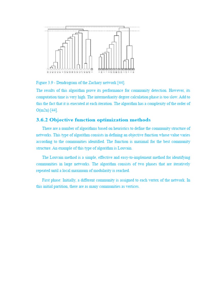 Community Detection Pdf4 Pdf