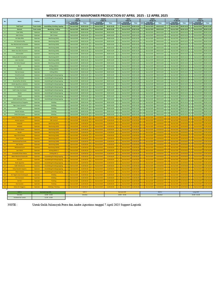 Weekly Schedule of Manpower Production PT - Ohtori (07 April 2025 - 12 ...