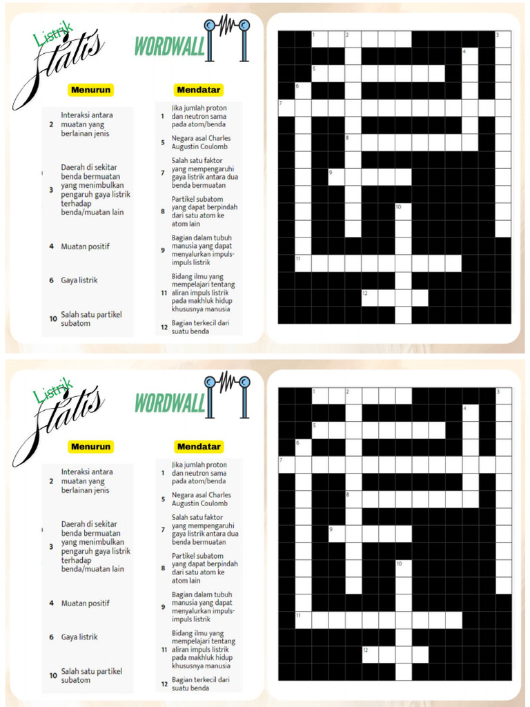 Tts Listrik Statis | PDF