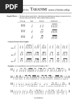 Kodály Rhythm Notation Guide | PDF