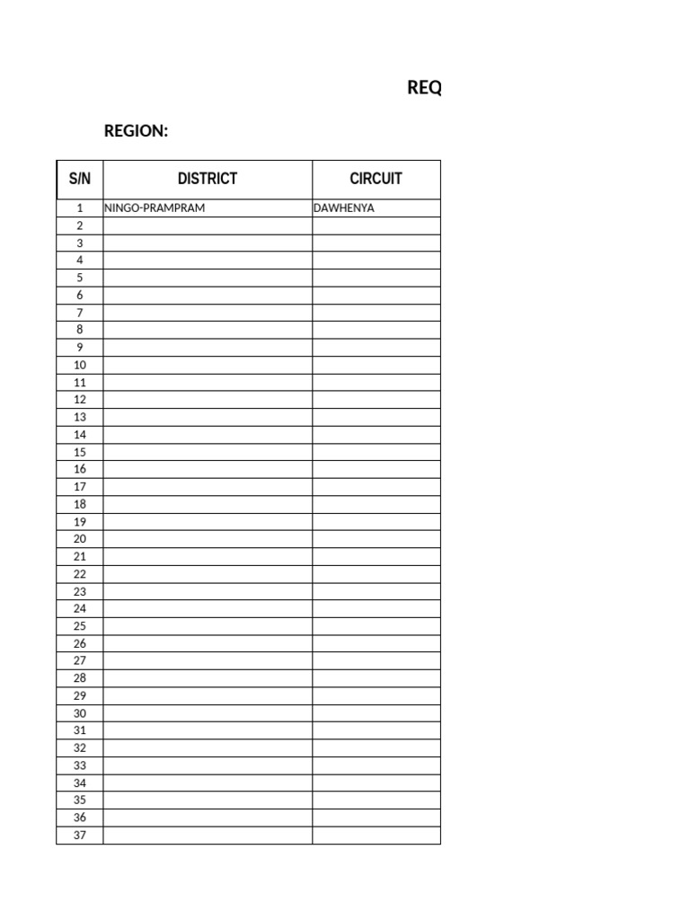 Template For NST Data Collection | PDF