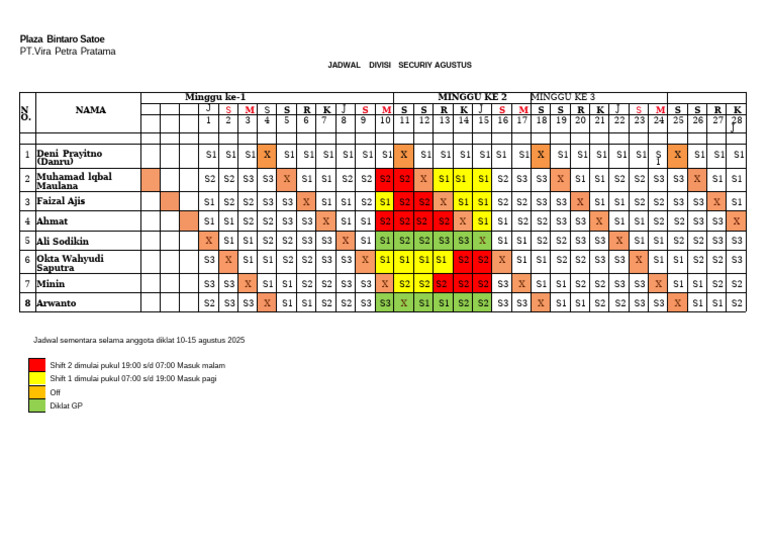 Jadwal Security Bulan Agusus 025 | PDF