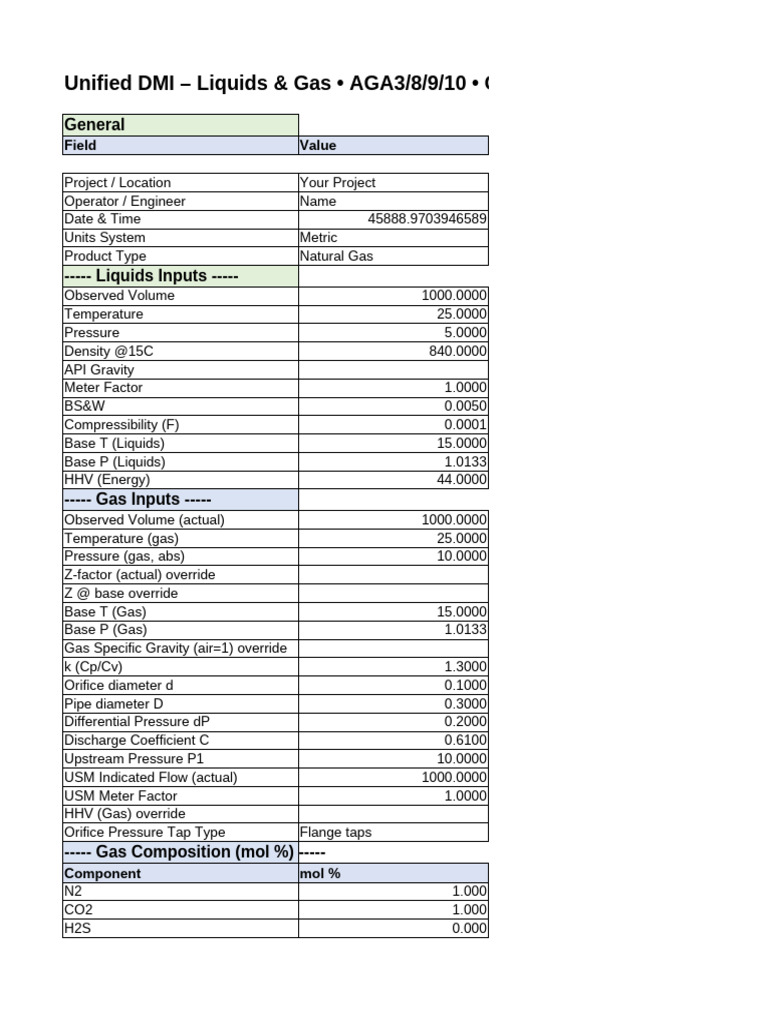 DMI Unified Liquids Gas AGA Composition Taps | PDF | Gases | Liquids