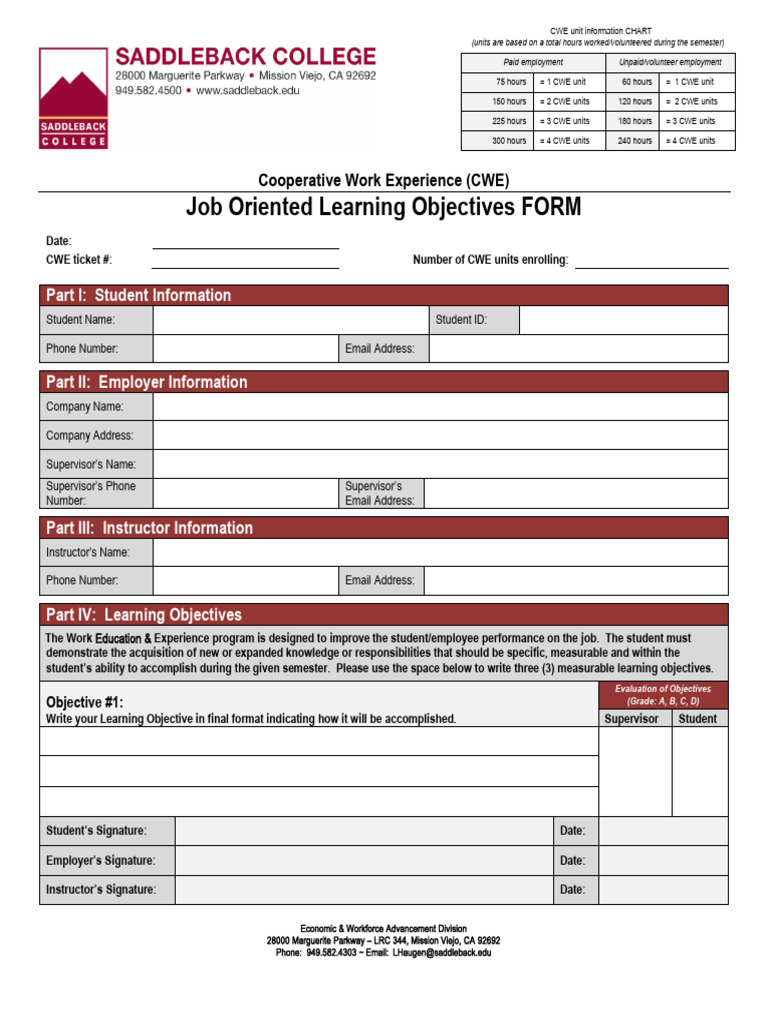 CWE Job-Oriented Learning Objectives Rev12Feb24 | PDF | Employment
