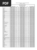 OECD/G20 BEPS Members List 2021 | PDF | Globalization | Economic ...