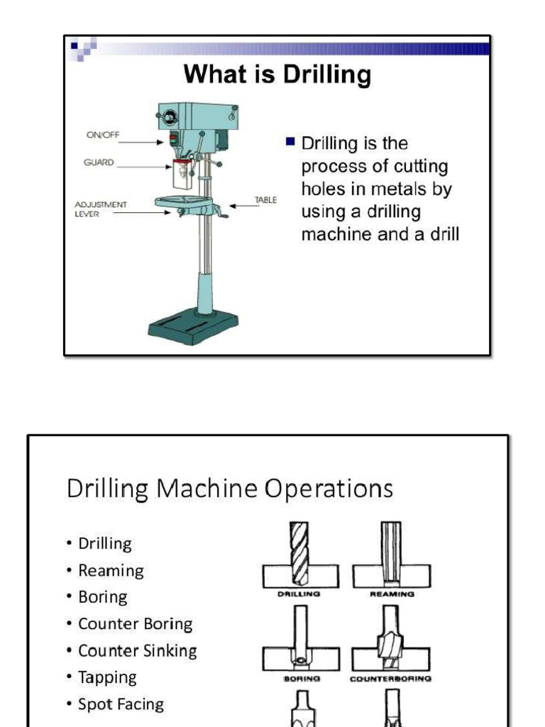 Drilling | PDF