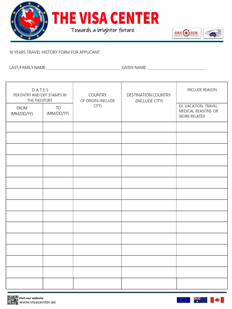 Travel History Form 2024 | PDF