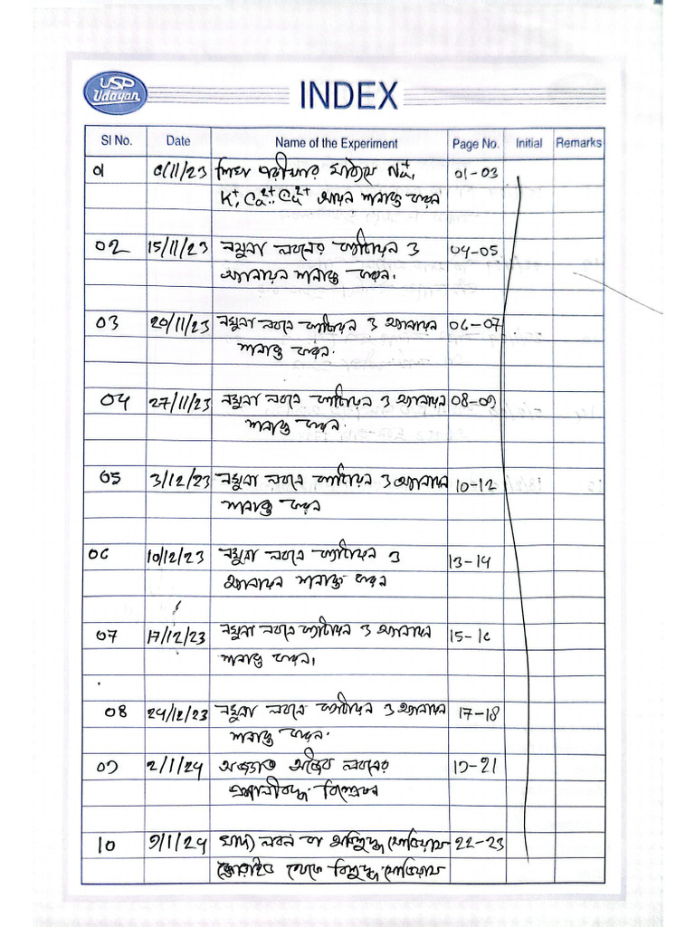 Practical Index Page 1st and 2nd Paper All Subject | PDF