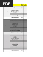 JEE Mains Maths Complete Formula Sheet | PDF