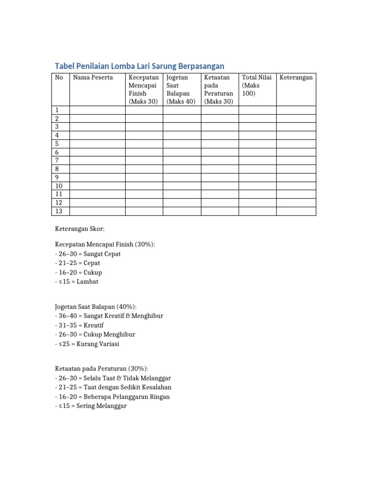 Tabel Penilaian Lari Sarung Berpasangan | PDF