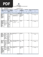 GAD Plan and Budget Sample Template For 2025 Updated | PDF | Physical ...