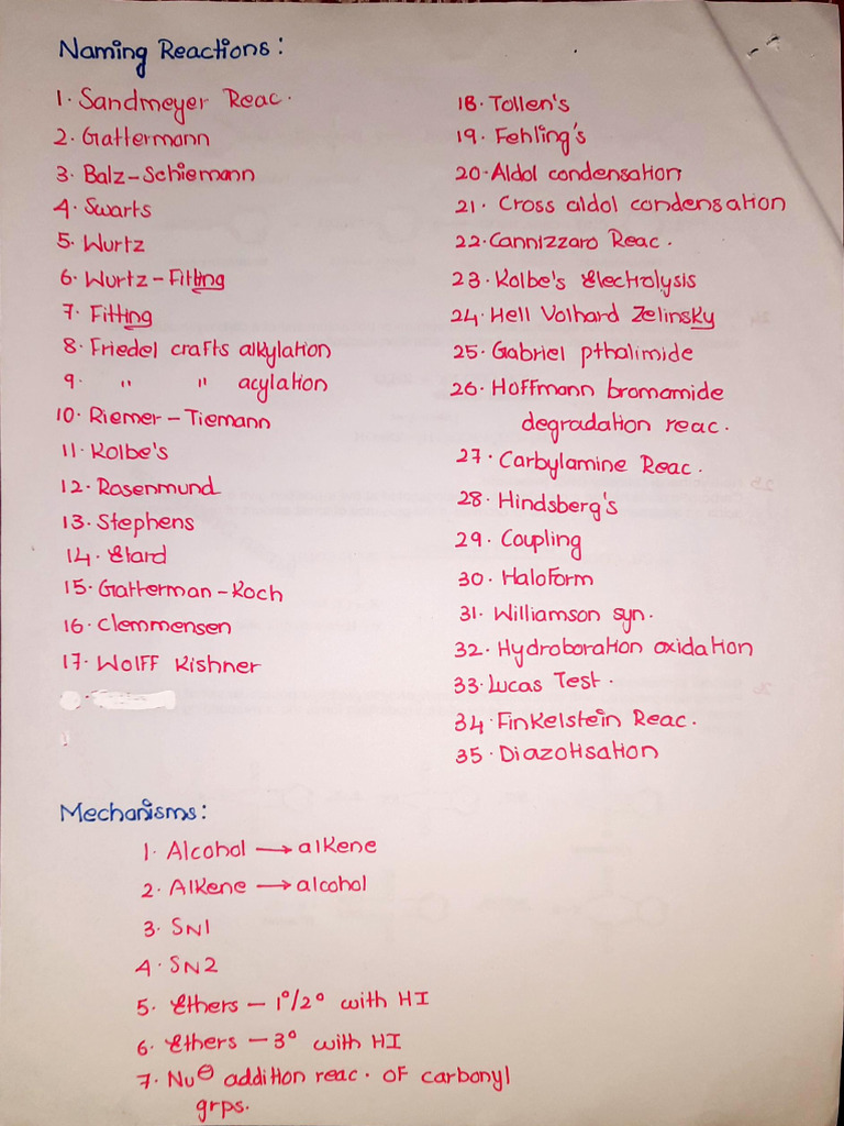 List of Naming Reactions - Organic Chemistry | PDF