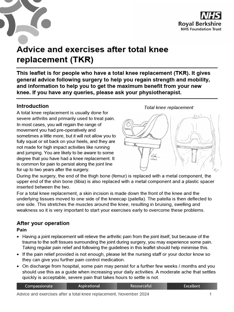 Advice and Exercises After Total Knee Replacement 250408 091343 | PDF ...