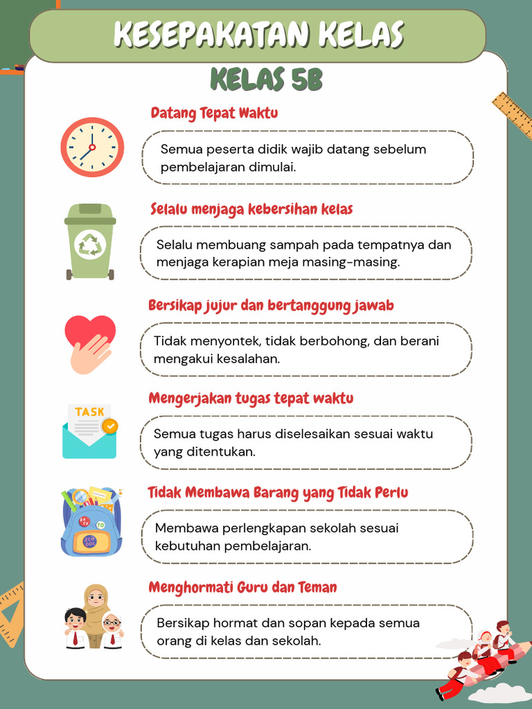 Kesepakatan Kelas | PDF