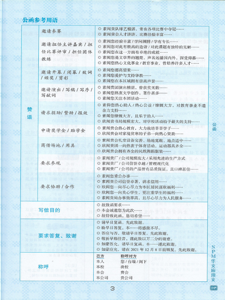 扫描 20240518 | PDF