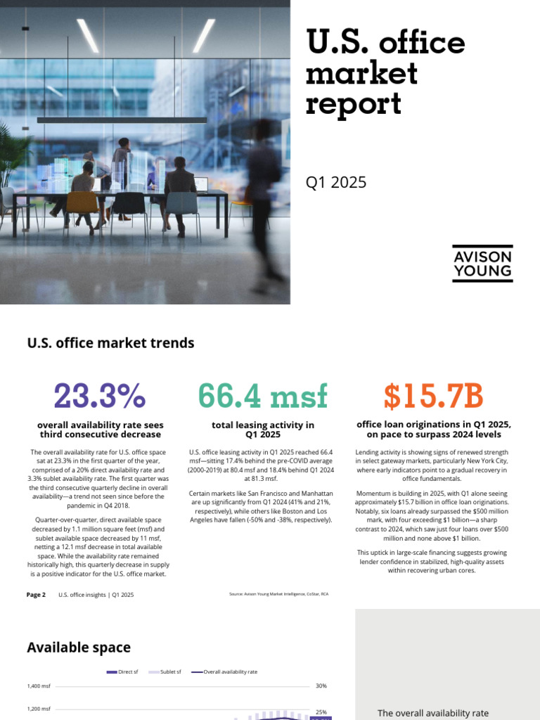 U.S. Office Market Insights Q1 2025 | PDF | Economies