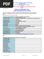 Understanding SWIFT MT-199 Messages | PDF | Letter Of Credit | Banks