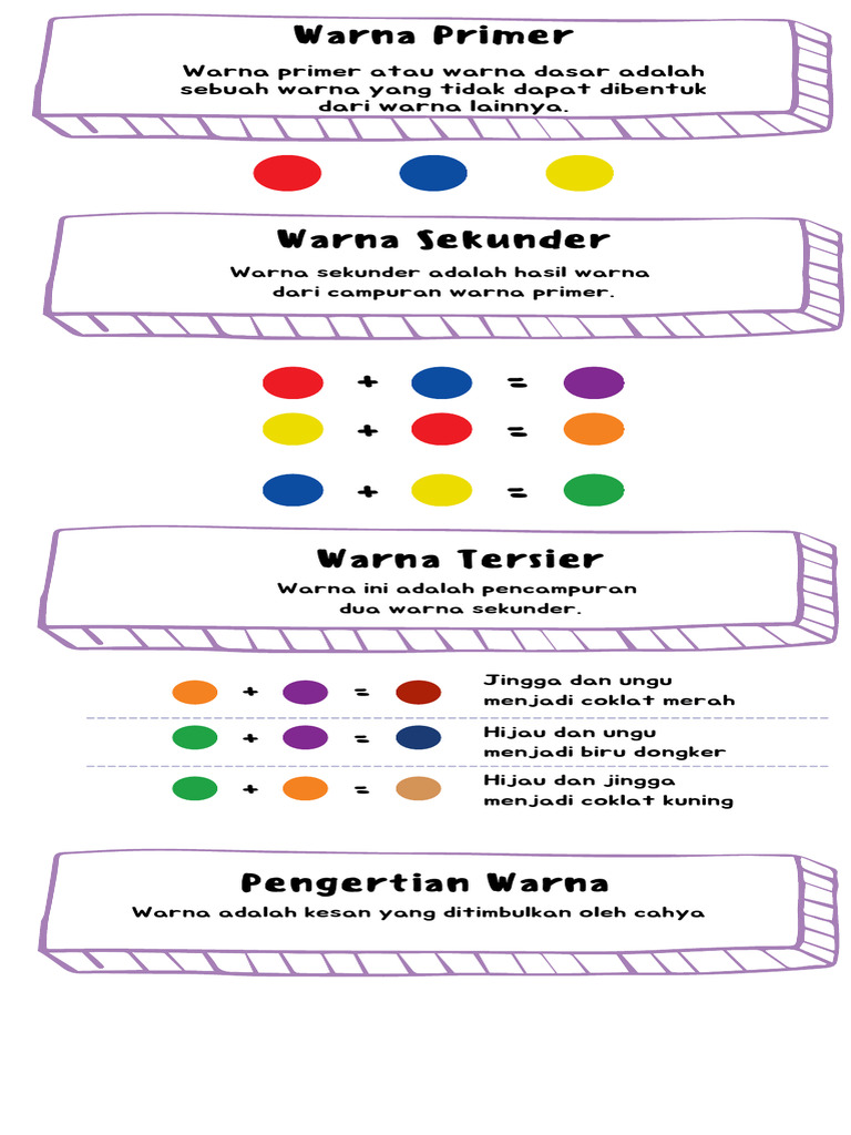 Infografik Biru Dan Putih Kreatif Mengetahui Jenis-Jenis Warna | PDF