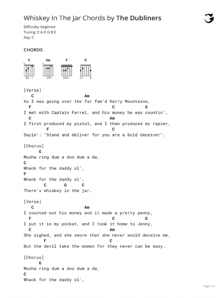 93 Whiskey in the Jar Chords | PDF