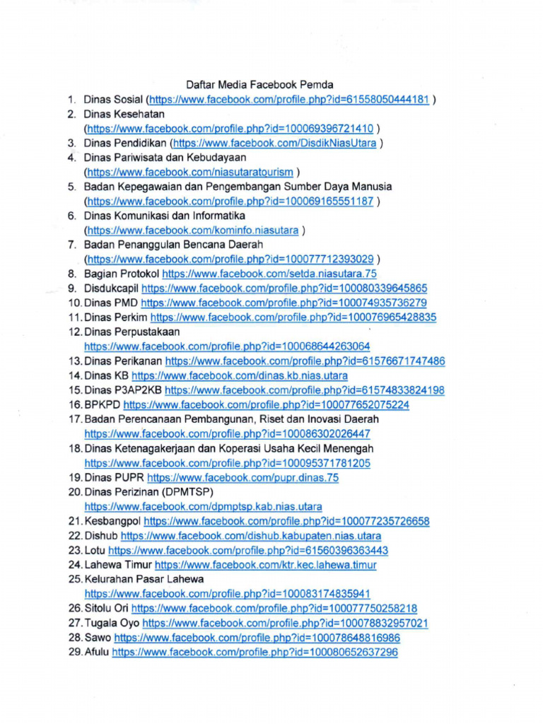 Daftar Medsos Pemda | PDF