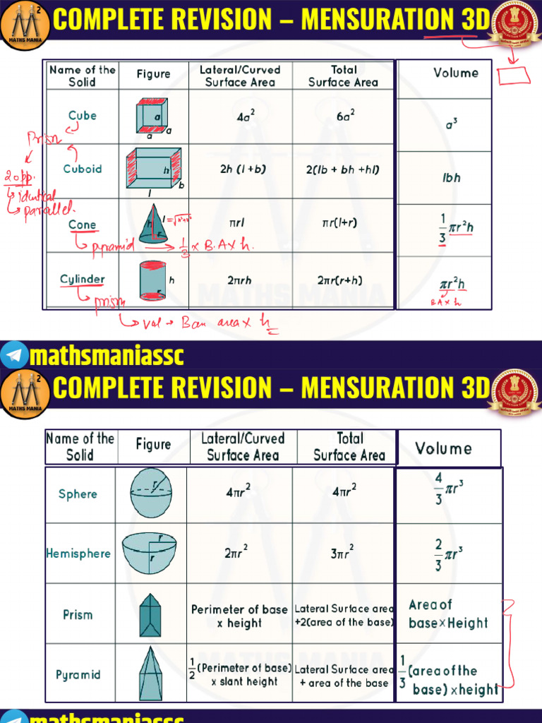 Mensuration 3d Revision | PDF