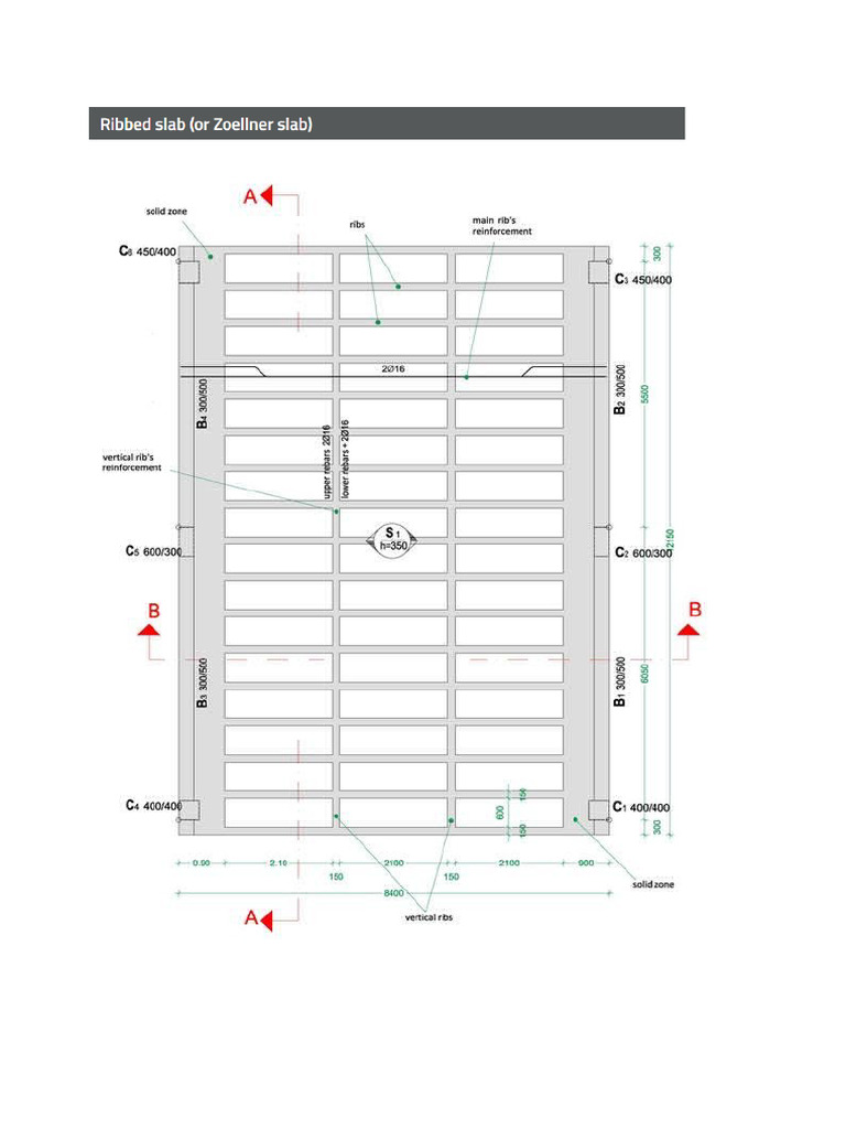 Ribbed and Hardy Brick Slab Details | PDF