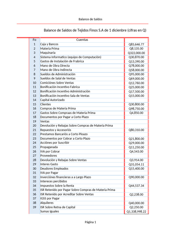 Ejercicio 54 | PDF | Estado de resultados | Contabilidad