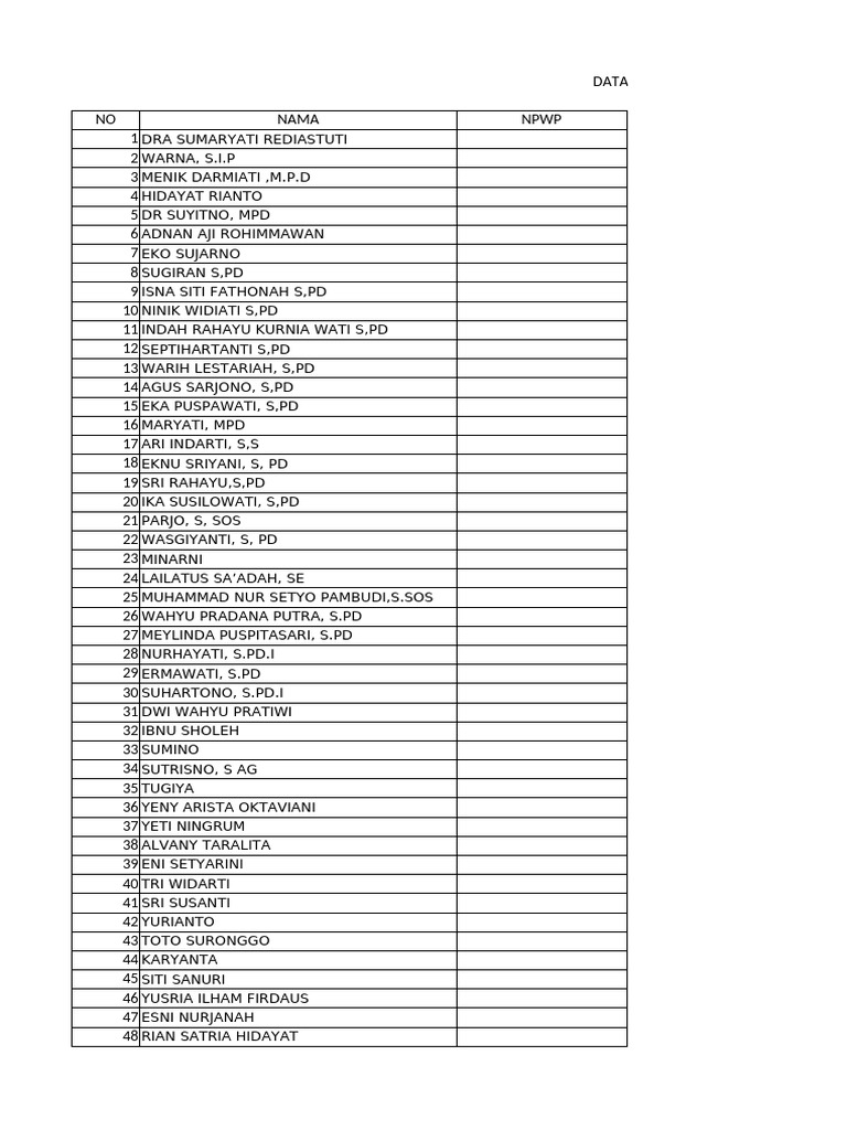 Data Tutor 2025: Educator List and Banks | PDF