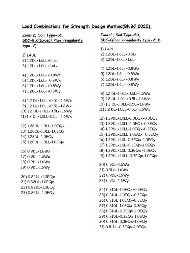 BNBC 2020 Load Combinations Guide | PDF
