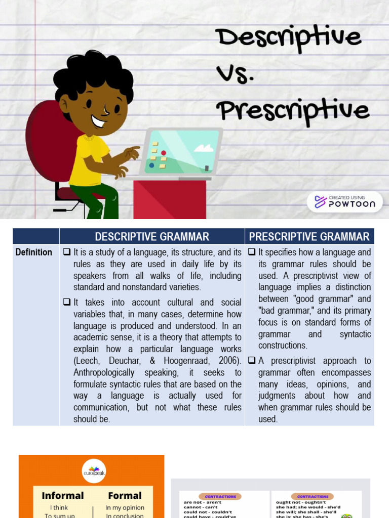 Lesson 2 Descriptive vs. Prescriptive Grmmar | PDF | Grammar | Learning