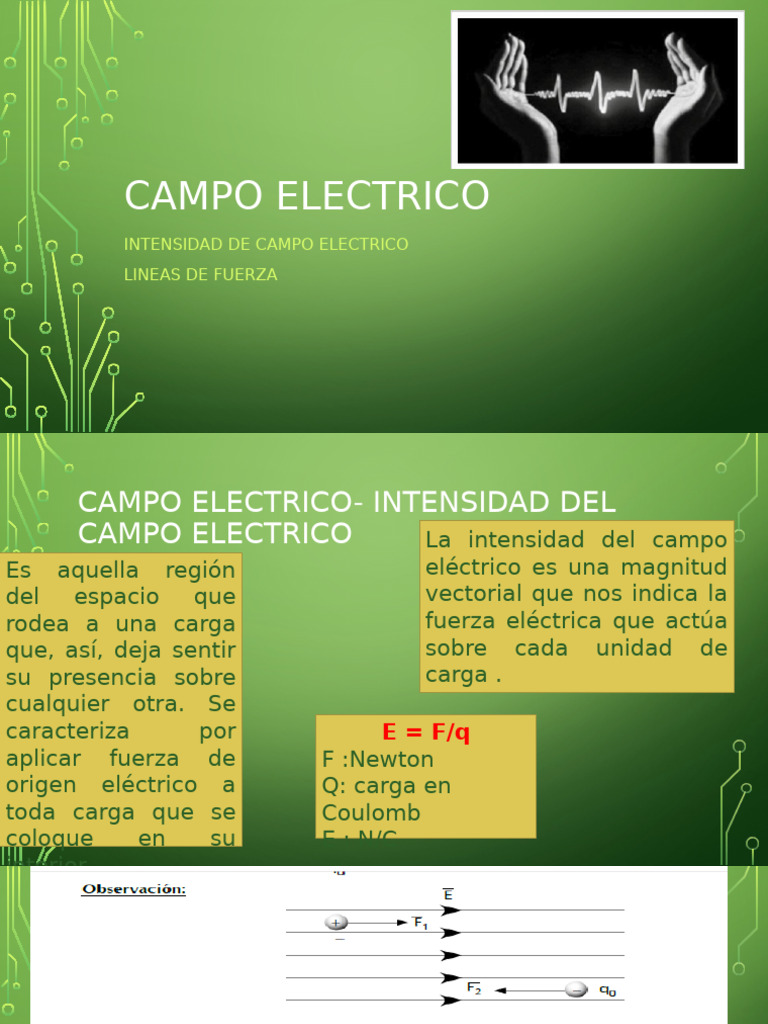 Campo Electrico | PDF