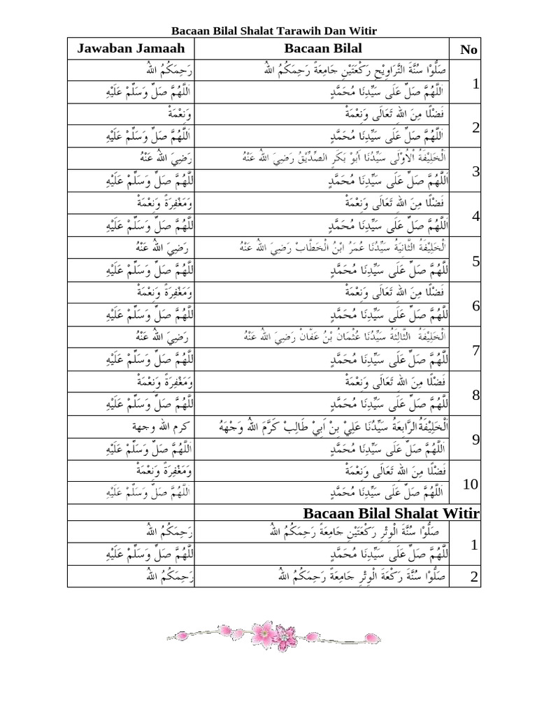 Bacaan Bilal Shalat Tarawih Dan Witir Compress | PDF