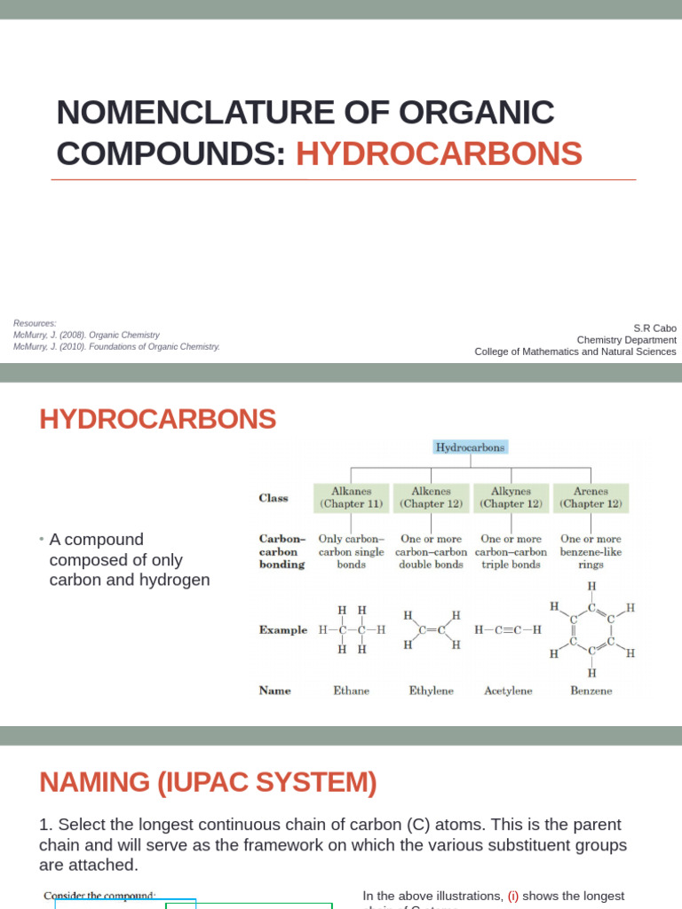 TOPIC-11-Nomenclature-of-hydrocarbons | PDF | Alkane | Organic Compounds