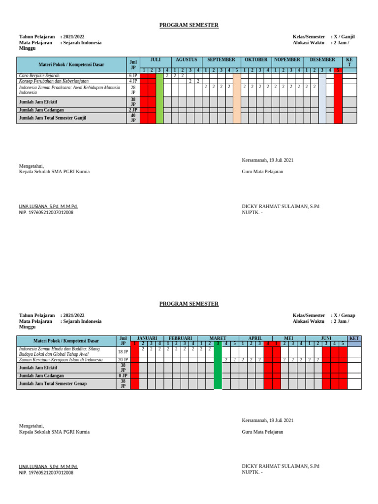 Program Semester 2021-2022 | PDF