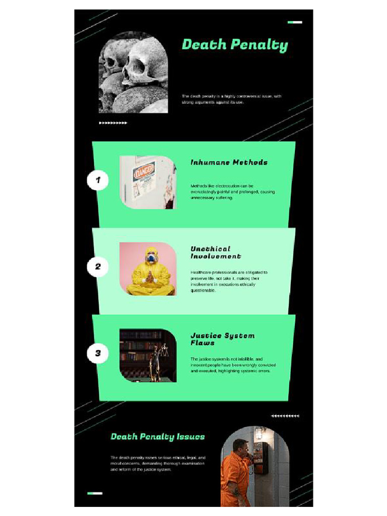 Death Penalty Poster | PDF