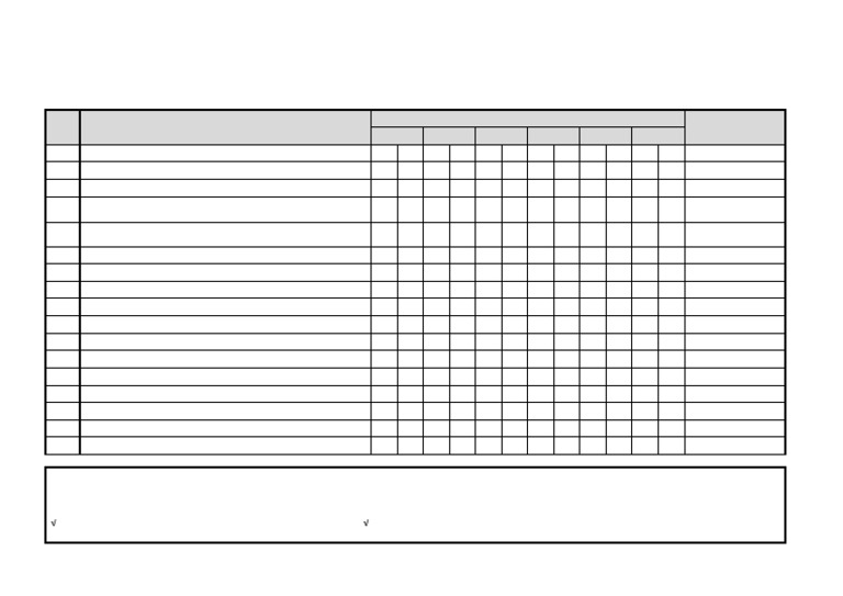 ECM Treatment Plant Inspection Checklist | PDF