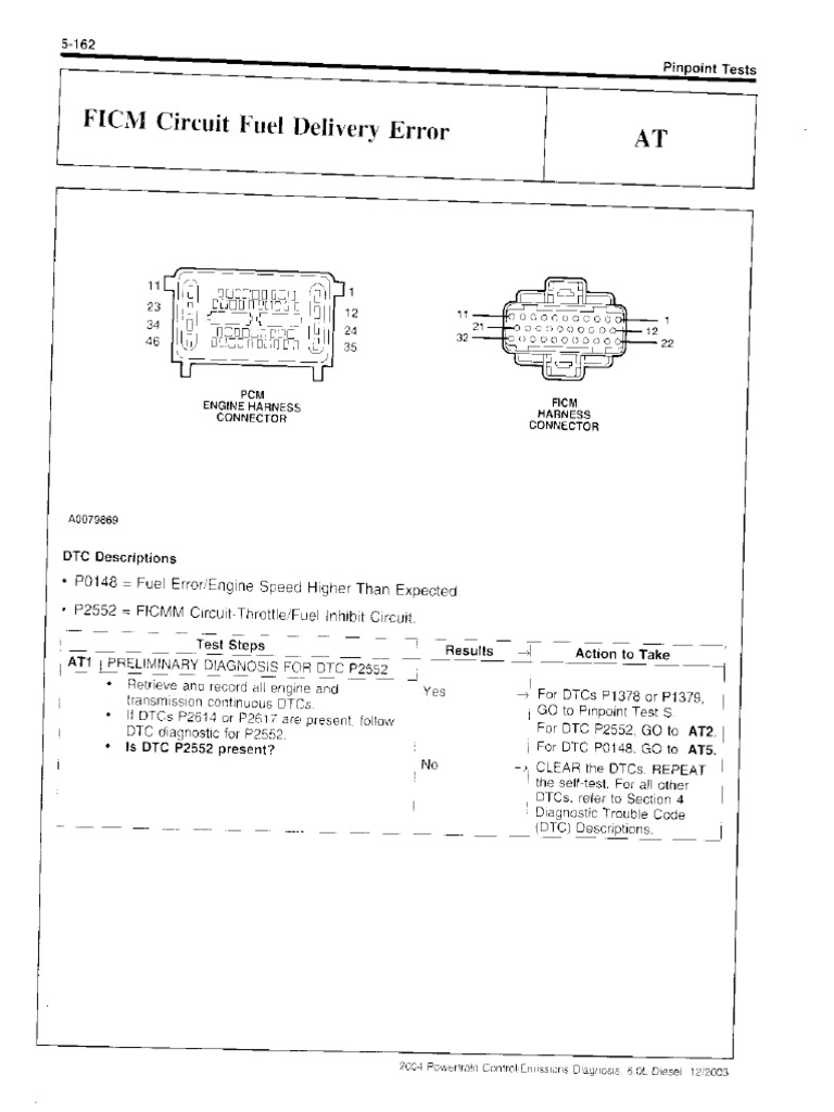 FICMI Circuit Fuel Delivery Error Guide | PDF
