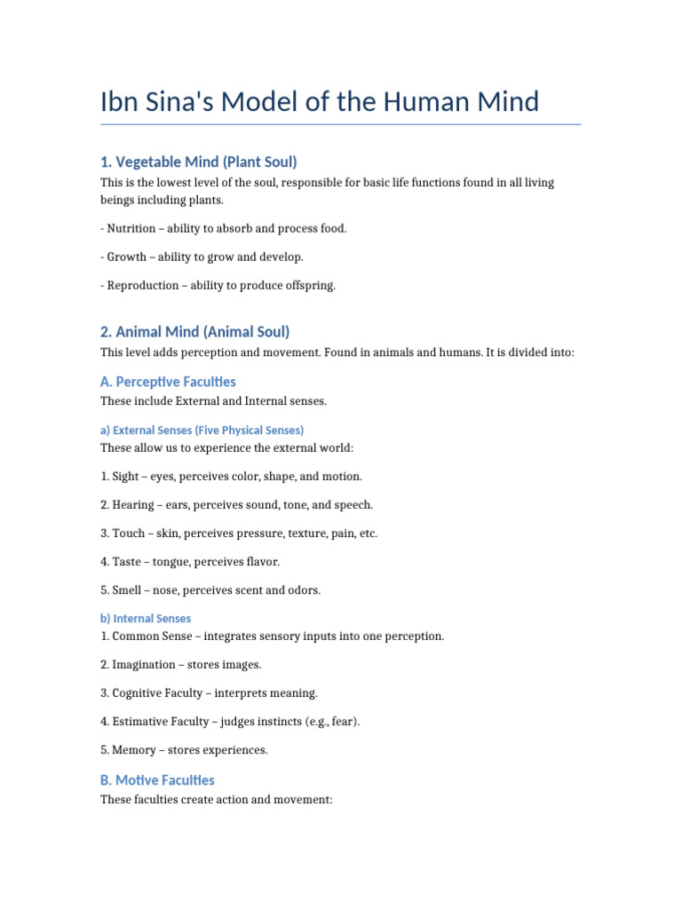 Ibn Sina Human Mind Model | PDF