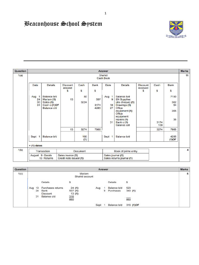 Marking Scheme Accounting p2 Xic | PDF