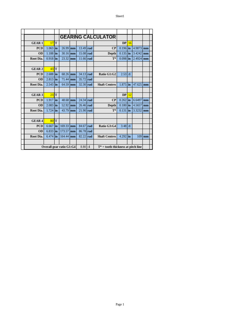 Gear Ratio and Dimensions Calculator | PDF