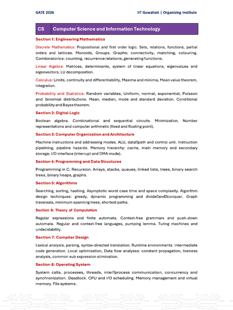 Gate Syllabus | PDF