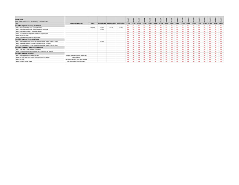 Plan For Passion Project - Sheet1 | PDF | Nutrition | Diet & Nutrition