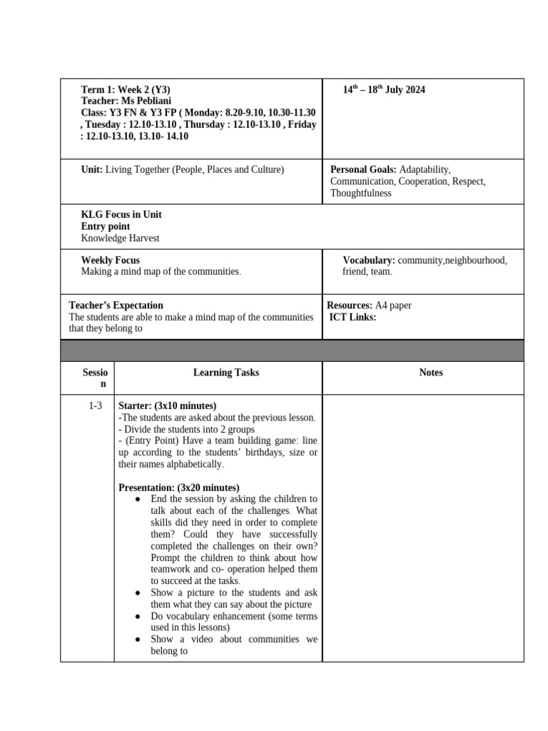 T1-LP Year 3 IPC Ms Pebliani | PDF | Learning | Brain