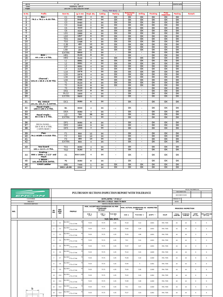 Inspection Reports 909 CMH X 3 Cell - Back To Back | PDF