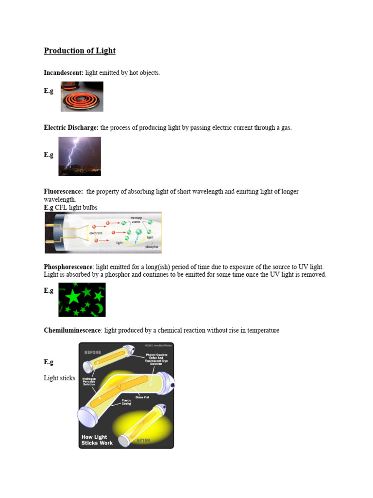 Types of Light Production Explained | PDF | Electromagnetic Spectrum ...