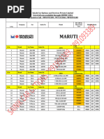 CSD All Car Price List April 2025 | PDF | Cars Of Japan | Car Body Styles