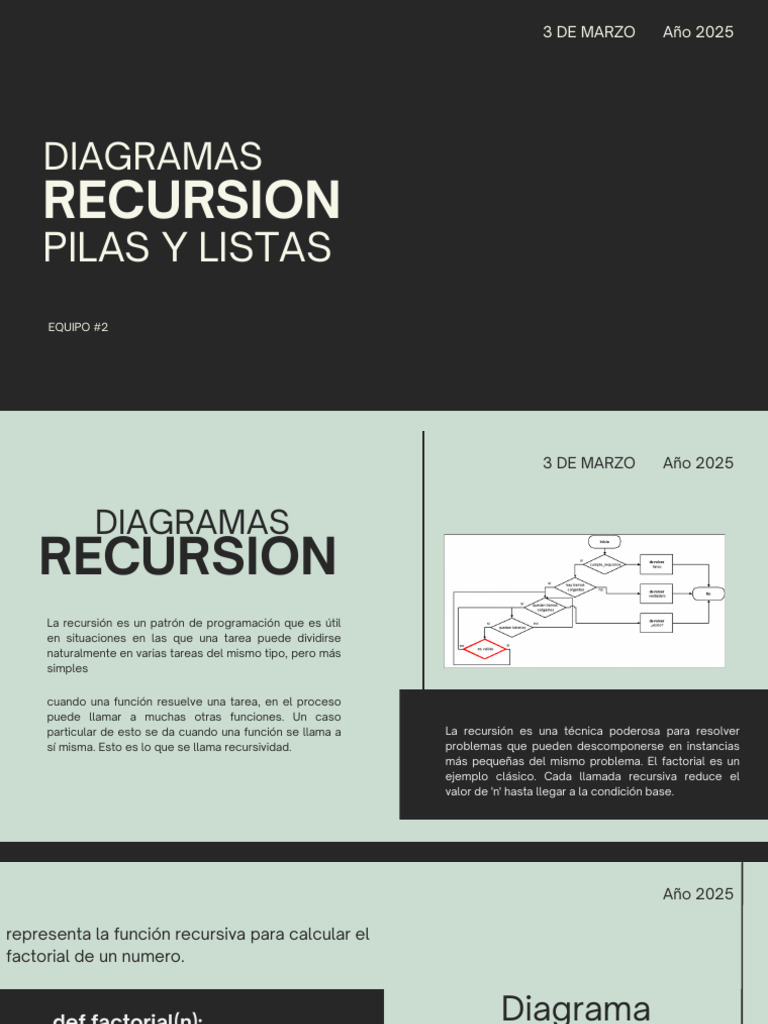 Presentación - Tipos de Diagramas de Flujo | PDF | Recursividad ...