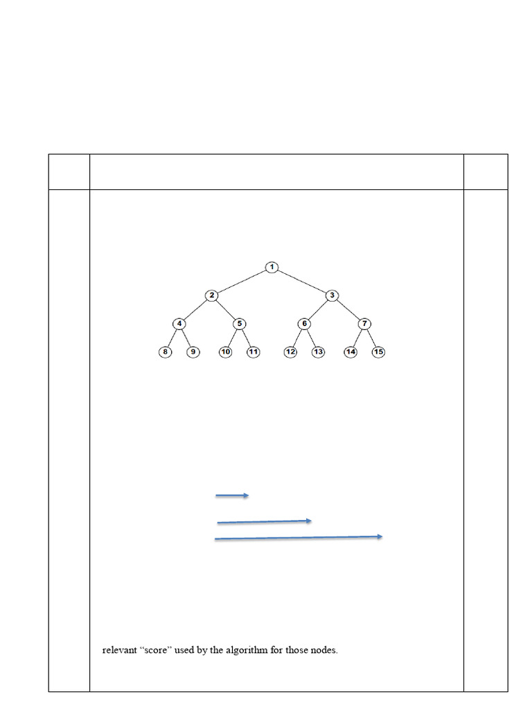 Mid Semester Model Answer | PDF | Algorithms And Data Structures ...