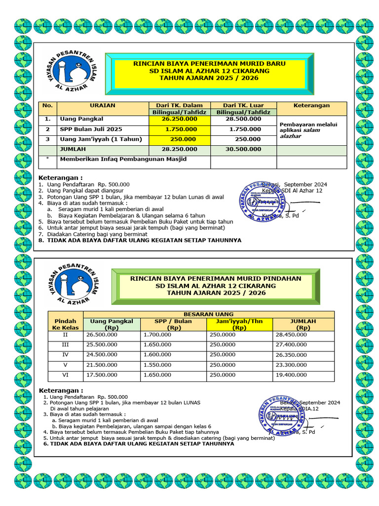 Rincian Biaya Penerimaan SD Al Azhar 12 | PDF